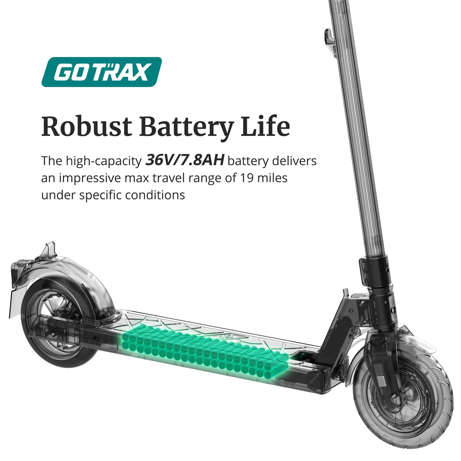 Gotrax APEX MAX Electric Scooter, 8.5" Pneumatic Tires, Max 19 Mile and 18Mph 350W Motor with Rear Single Shock, Bright Headlight and Taillight and Cruise Control, Foldable Escooter for Adult