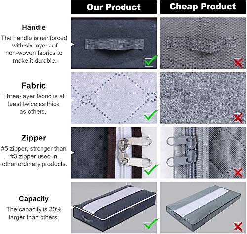 Syhmjxlmy Underbed Storage Bags Under Bed Containers Clothes Organizers with Reinforced Handles Blankets Comforters Foldable 1 Pack Gray, Large