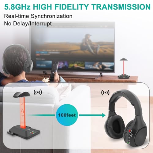 WallarGe Wireless Headphones for TV Watching with 5.8GHz RF Transmitter Charging Dock, Over-On Ear TV Headphones Wireless for 25Hrs Playtime and No Lip-Sync Delay, Plug & Play