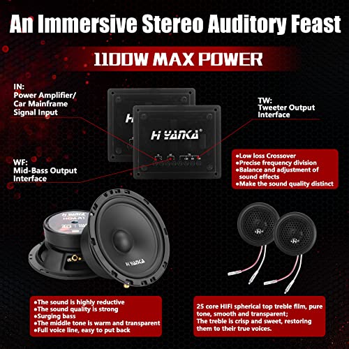 H YANKA HCP-65 6.5 Component Car Speakers, 800 Watt Car Audio Stereo Door Speakers Perfect for Upgrading Any Car Stereo System includes 2 x Midrange Woofers, Tweeters, and Crossovers (Set)