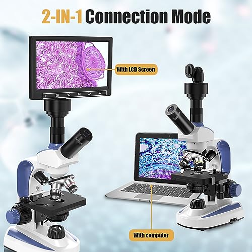 Upgrade Compound Monocular Microscope with 40X-2500X, Dual-View Microscope for Adults, Wide-Field 10X and 25X Eyepieces, Dual Illumination, Built-in 5MP Camera with 7ββ LCD Screen, Abbe Condenser