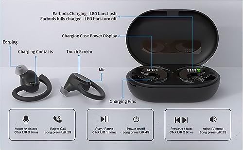 Upgrade Your Everyday Headphones or Wired Earbuds with These Workout, Noise Cancelling Earbuds, True Wireless Earbuds Over Ear Dynamic Sounding TWS i25 Bluetooth v5.1, HiFi, Waterproof Earbuds.