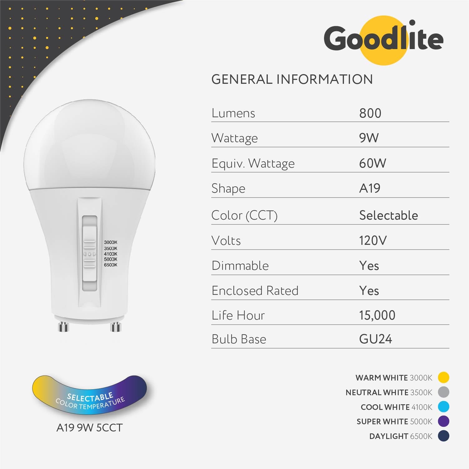Goodlite G-10860 13-watt 60-watt Replacement Mini Compact Fluorescent 900-Lumen 2700K T2 Spiral Light Bulb with GU24 Base Twist and Lock, Warm White/soft white