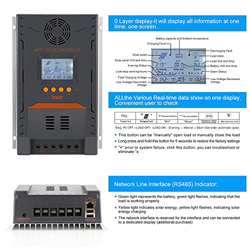 PowMr MPPT Solar Charge Controller 100 amp 12V 24V Auto, 100A Solar Controller Max Input 100V 2600W Solar Reulator, for Lithium/Sealed/Gel/Flooded Battery Charging and Discharging