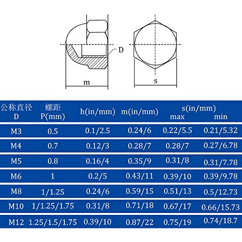 XINGYHENG 140Pcs 7Kinds 304 Stainless Steel M3 M4 M5 M6 M8 M10 M12 Acorn Cap Nut Decorative Hex Cap Dome Nuts Assortment Kit