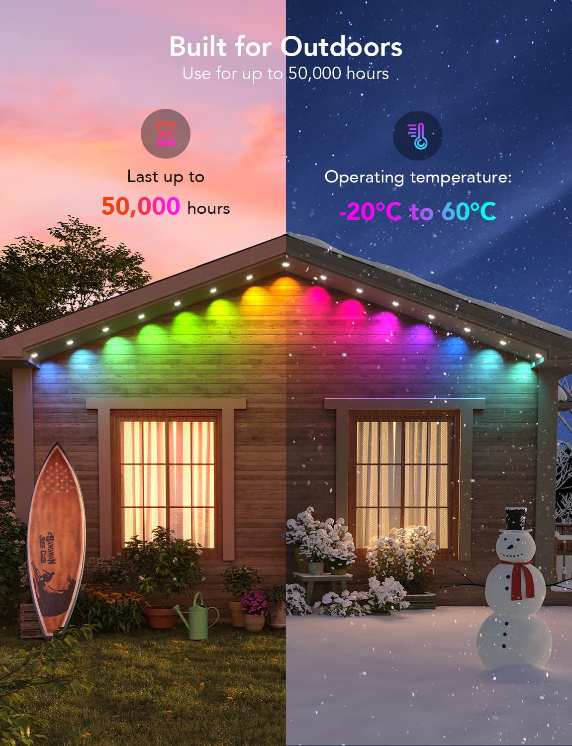 Govee 150ft Permanent Outdoor Lights Bundle Outdoor Light Show Box, Bluetooth Smart Group Control 10 Devices, IP65 Waterproof, Battery Powered, USB Charged, Support Outdoor and Indoor Light