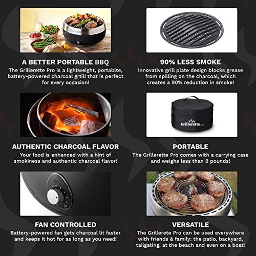 Grillerette Pro - The Smartest Portable BBQ Grill - Take Anywhere BBQ Grill - Battery Powered Fan - Anthracite Black Color