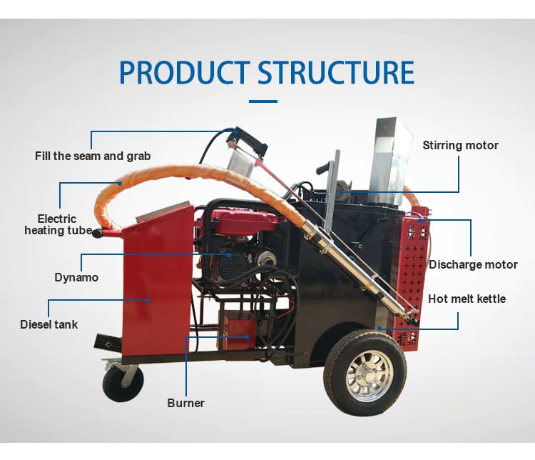 Trailer-Mounted Road Crack Sealing Machine – Premium Asphalt Maintenance Tool for Crack Repair & Joint Sealing