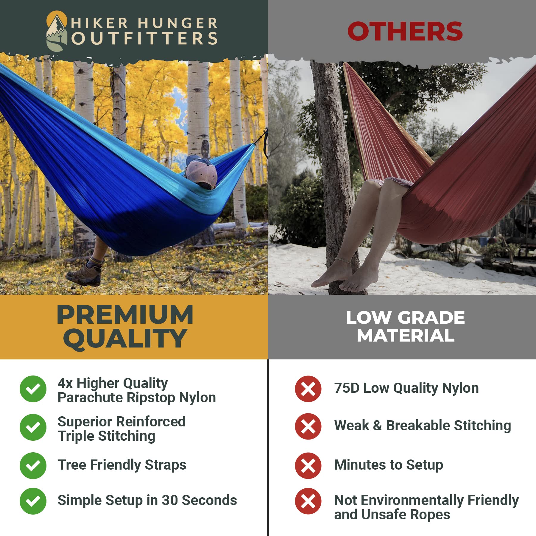 Hiker Hunger, 2 Person Hammock, Camping Hammock, Portable Hammock, Travel Hammock, Double Hammock w/Tree Straps & Carabiners, Perfect Kids Hammock
