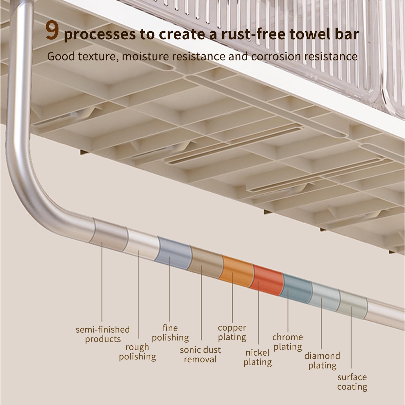 TEABAN Shower Caddy Shelves for Wall: No Drilling 3-Layer Shower Organizer Shower Storage - Large Adhesive Shower Rack