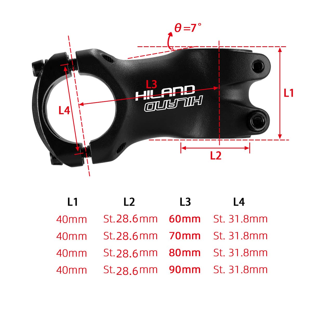 Hiland Bike Stem Bicycle Handlebar Stem 31.8 MM Length 90 cm for Mountain Road Fixed Gear Bikes