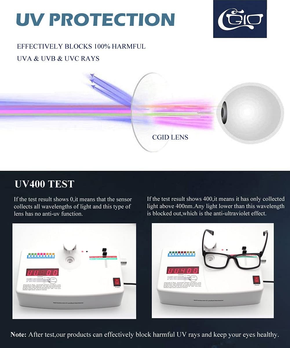 Happy Store CN12 Casual Fashion Basic Square Frame Clear Lens Eye Glasses for Women Men Matte Black