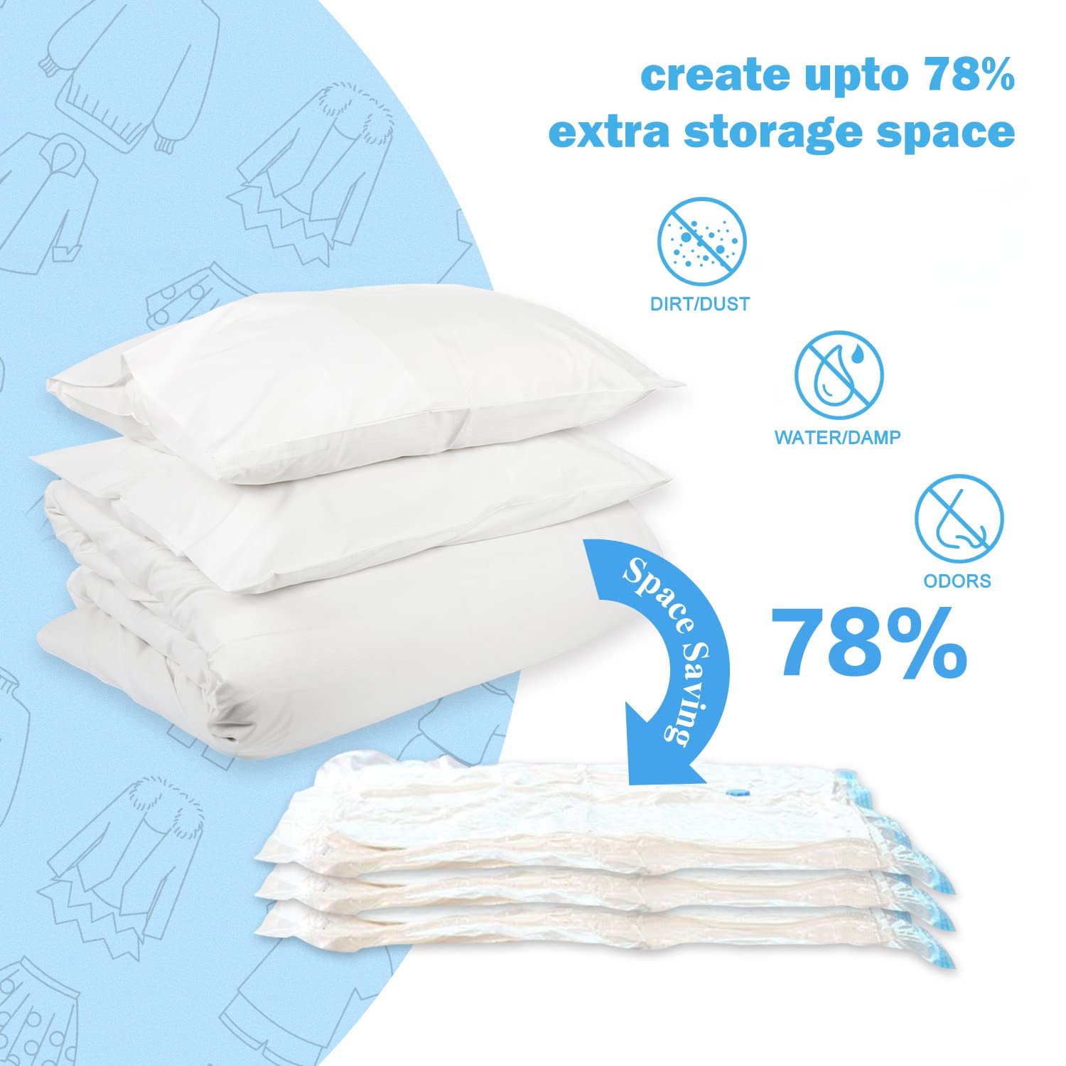 Vacuum Storage Bags for Clothes, 12 Pack Vacuum Sealer Bags Clothes Blankets 4 Jumbo +4 Large + 4 Medium Bolsas Para Guardar Rropa Cobijas with Travel Hand Pump and Laundry Bag