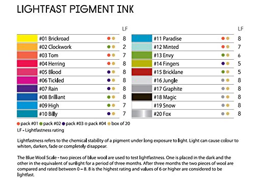 Graphik Line Painter Fingers