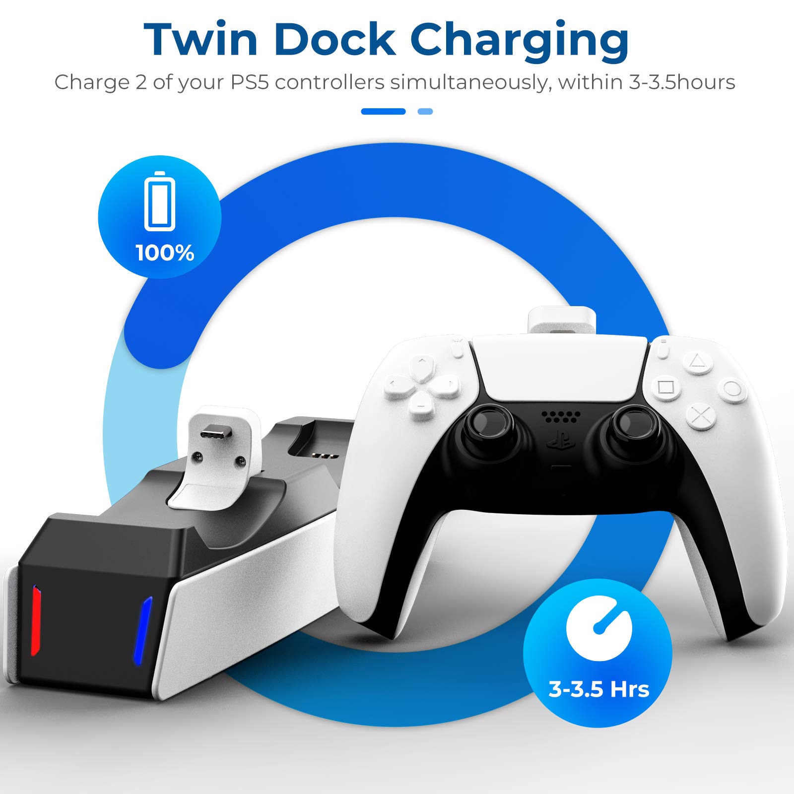 Gtcoupe Dual Ps5 Controller Charging Station Dock, Fast Charging Station for Dualsense Playstation 5 Controller, Playstation 5 Accessories Charger