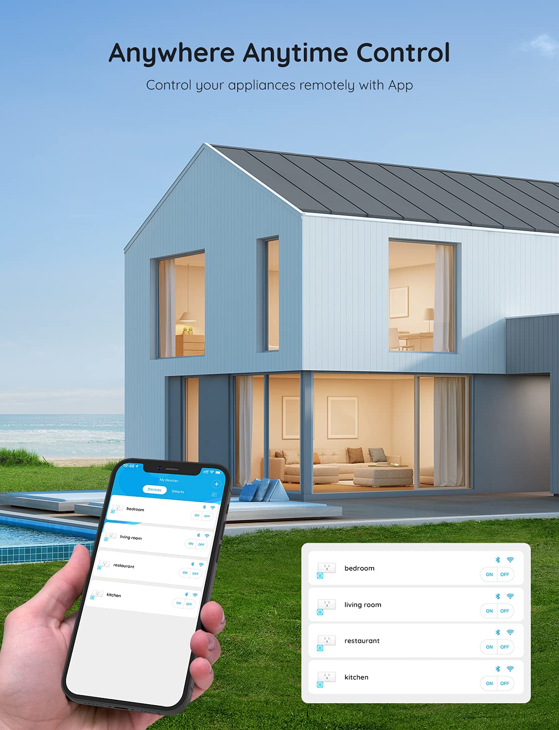 Govee Smart WiFi Outdoor Plug, Weatherproof 15A Outdoor Smart Outlet Bundle with WiFi Bluetooth Outlets 4 Pack, App Control, Supports Alexa and Google Assistant, 2.4 GHz Network only