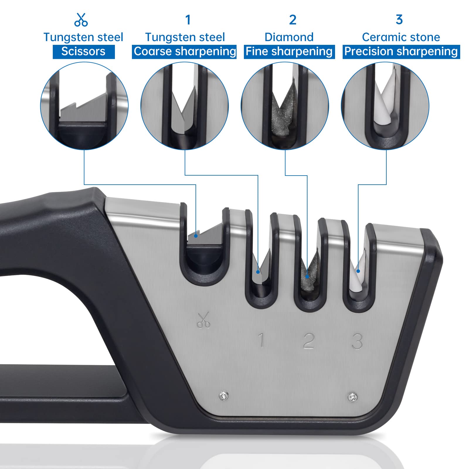 Labraca 4-in-1 Knife Sharpener, Best Chefs choice Knife Sharpener to Help Repair, Restore, and Polish Blades and Sscissor Sharpener, Black