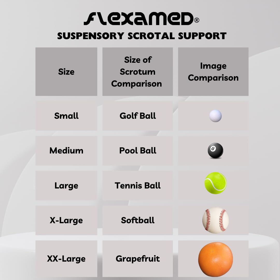 Hernia Gear FlexaMed Suspensory Scrotal Support - Large