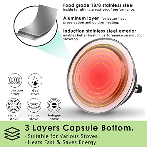 Rorence Stainless Steel Whistling Tea Kettle: 3.5 Quart Tea Pot with Capsule Bottom & Glass Lid for Stovetop - Black