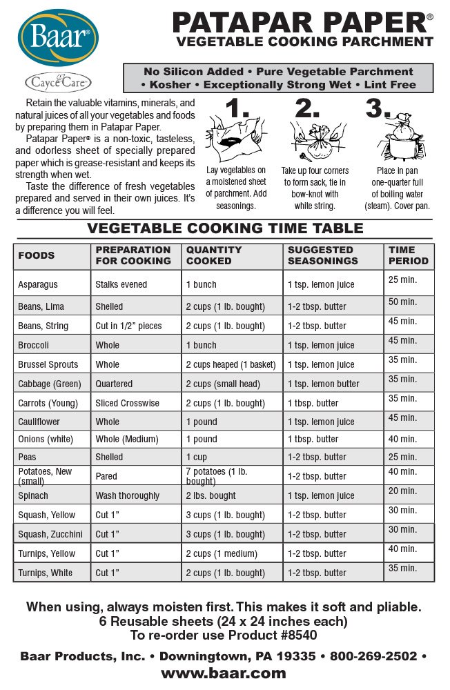 Patapar Paper, Vegetable Cooking Parchment - 24"x24", 6 Reusable Sheets