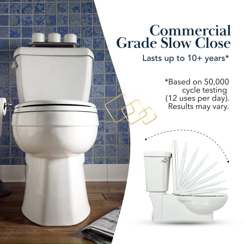 Round Toilet Seat BR620-00 White, Soft Close, Stain-Resistant and Easy to Clean, Fits All Toilet Brands; Premium Series by Bath Royale