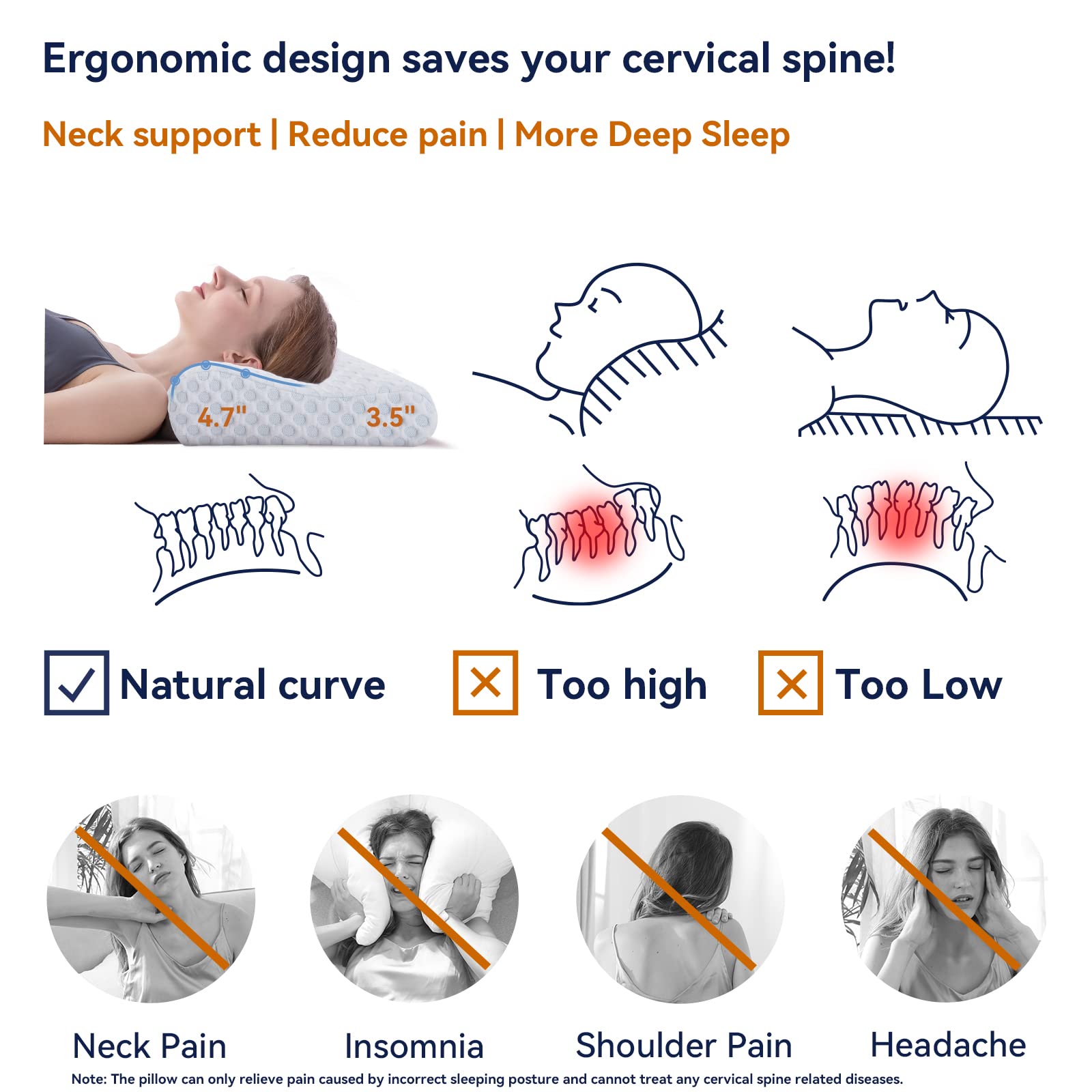 Hcore Contour Memory Foam Pillow for Neck Pain - Cervical Neck Pillow for Sleeping, Side Back Stomach Sleepers - Firm Contoured, Tencel Cover - Ventilated Breathable - CertiPUR-US