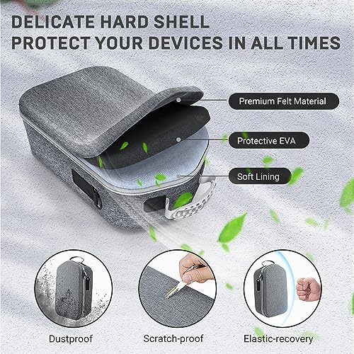 Vimetapro Carrying Case For Oculus Quest 2/Quest 3/PSVR2,Travel Case Storage Bag For For Meta Quest 2 Accessories/Pro Vr Headset With Elite Strap,Touch Controllers And Other Vr Accessories