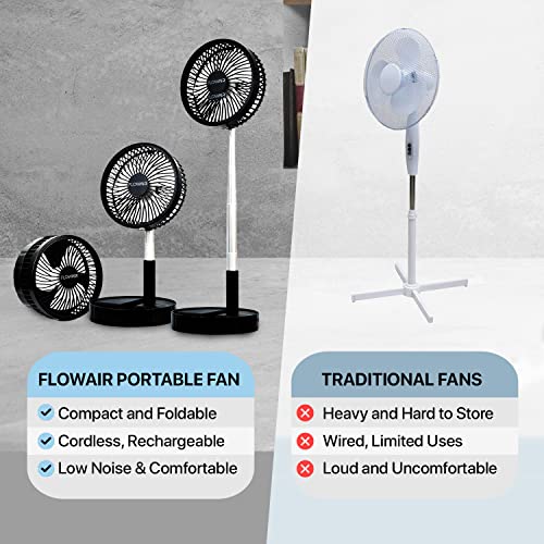 USB Rechargeable Battery Operated Fan for Home β Adjustable Standing Fan with Adjustable Height β 8-inch Portable Wireless Foldable Rotating Travel Fan β Foldaway Fan for Desk, Table, Office, Bedroom