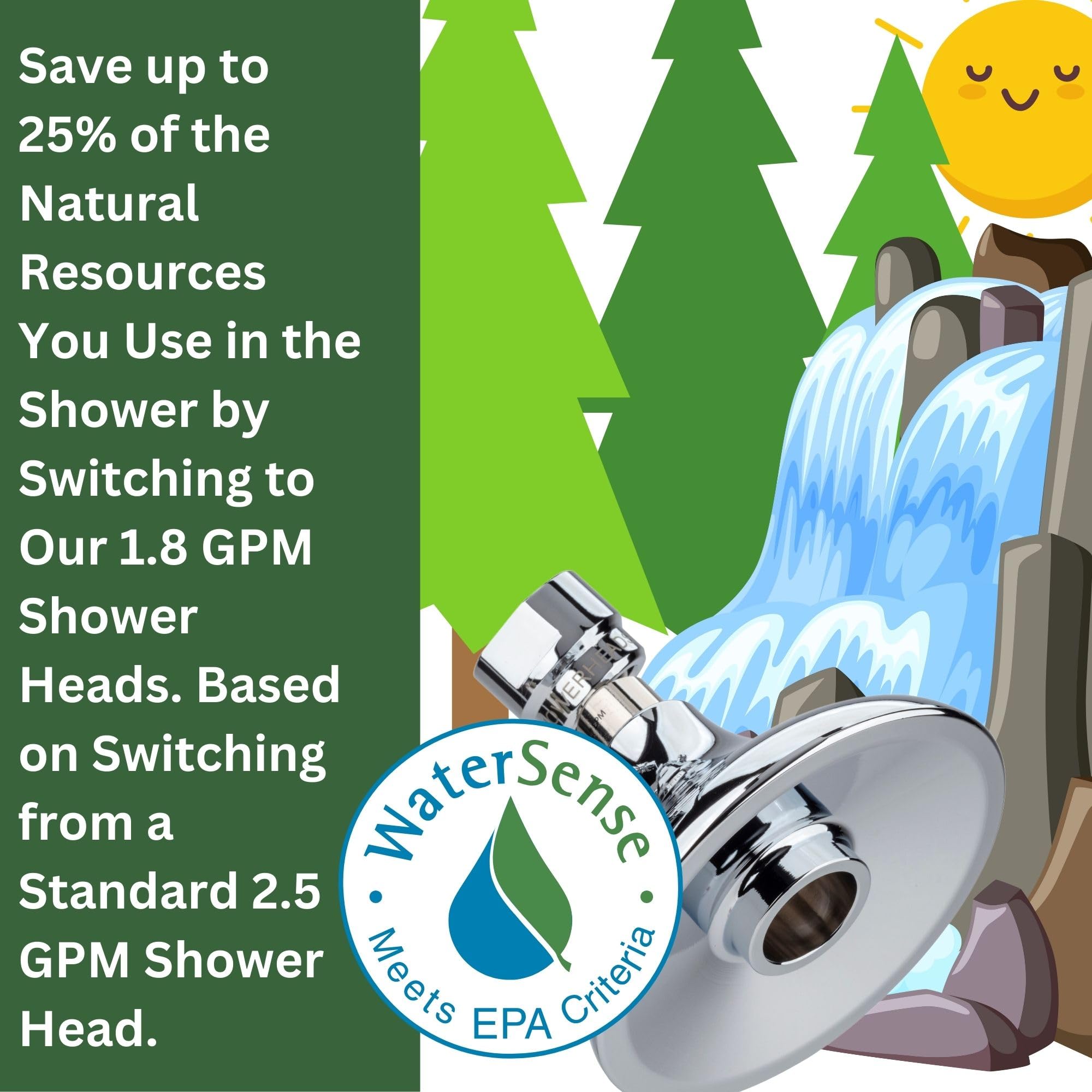 High Sierra Showerheads® - ‘Half Dome’ Solid Metal 1.8 GPM High Efficiency, Low-Flow Shower Head with Pressure and Flow Control Valve - Brushed Nickel