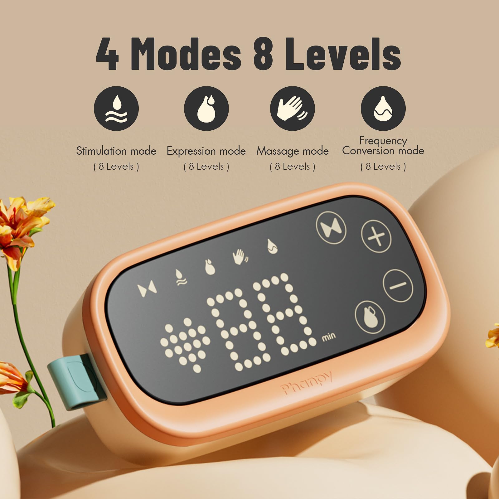 Phanpy Double Electric Breast Pump E-Shine, Anti-Backflow Design, Smart LED Display with Various Emojis and Memory Function, Low Noise, 4 Modes 8 Levels, 20/24/28 mm Flange