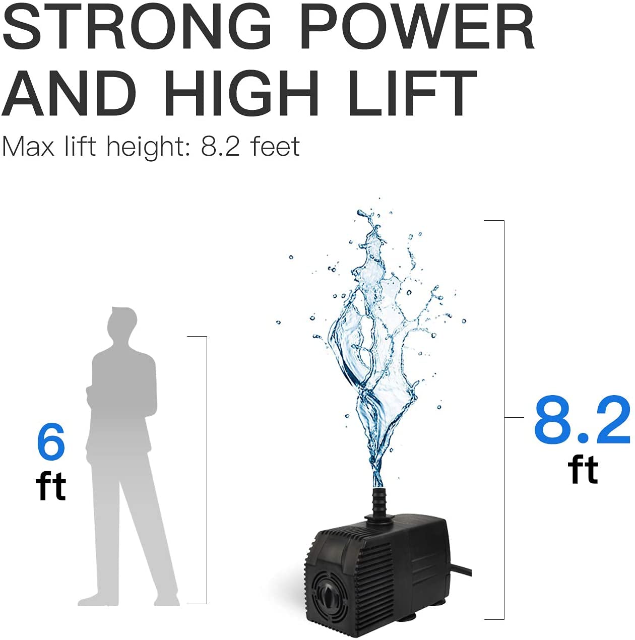 Simple Deluxe 400 GPH Submersible Pump(1500L/H 54W) with 15' Cord for Fish Tank, Hydroponics, Fountains, Ponds, Statuary, Aquariums, Black
