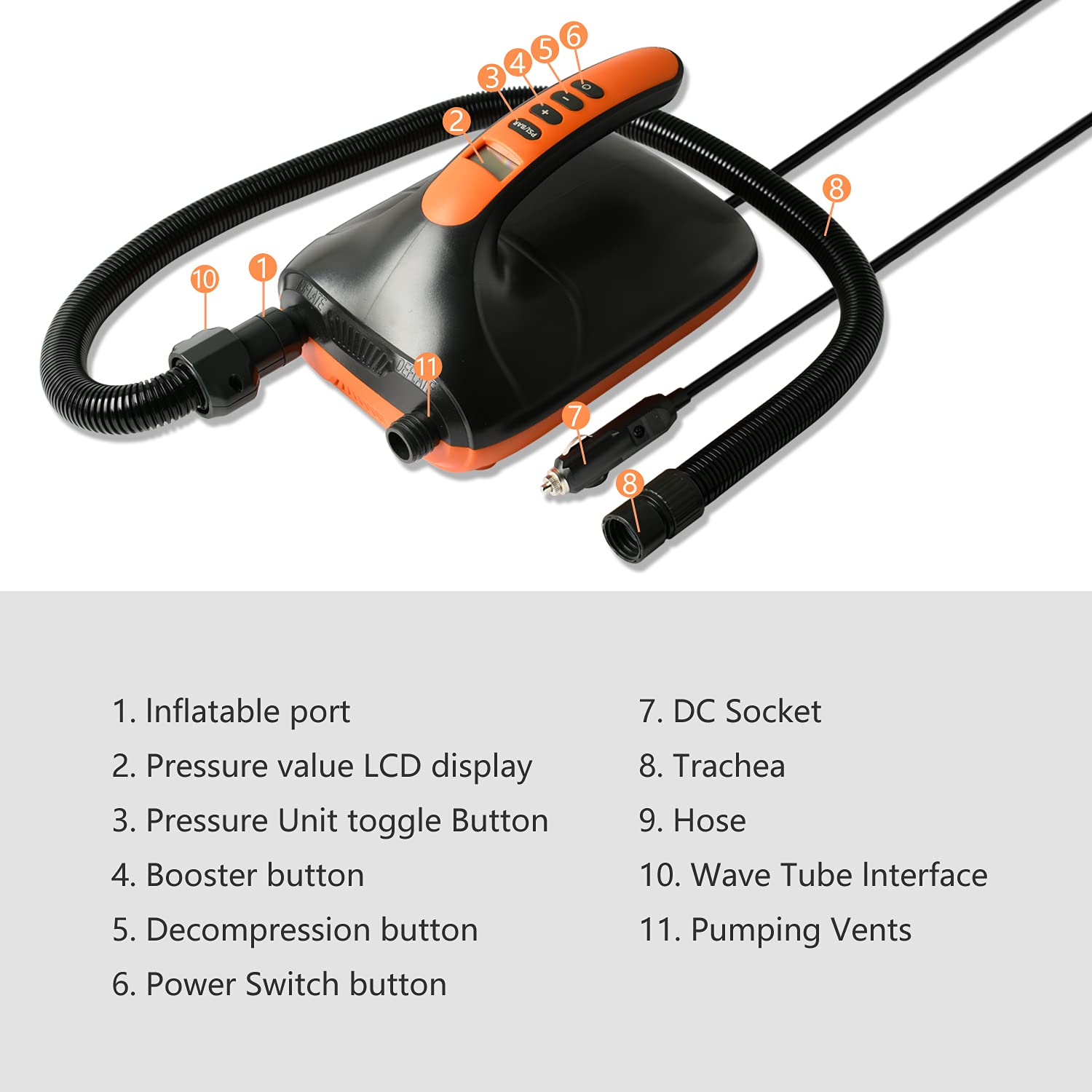 High-Pressure SUP Air Pump 20PSI Paddle Board Pump 12V DC Intelligent Dual Stage Auto-Off Function Stand-up Board Pump with Cigarette Lighters and Hose for Air Mattresses Tent Stand Up Paddle Boards