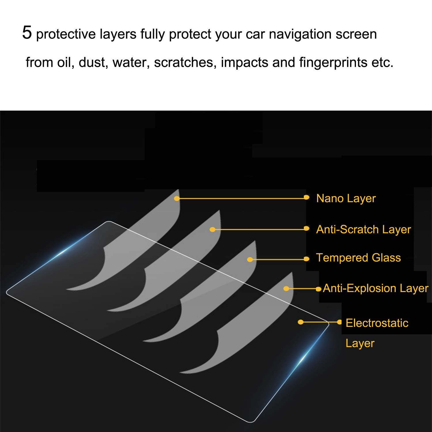 HeyMoly Compatible With 2013-2024 Ford Tempered Glass Screen Protector 8 Inch, 9H Car Navigation Display Protector, F-150 F250 F350 F450 Sync2 Sync3 Escape Expedition
