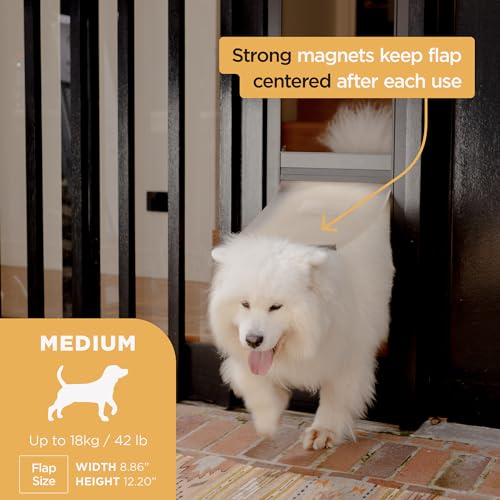 Hakuna Pets Patio Pet Door Screen Insert Panel for Sliding Doors, Fits Door Track Min Ht 61.02" to Max Ht 84.25", UV Resistant Mesh, Locking Magnetic Dog Door, Easy Install and Removal, Medium, Black