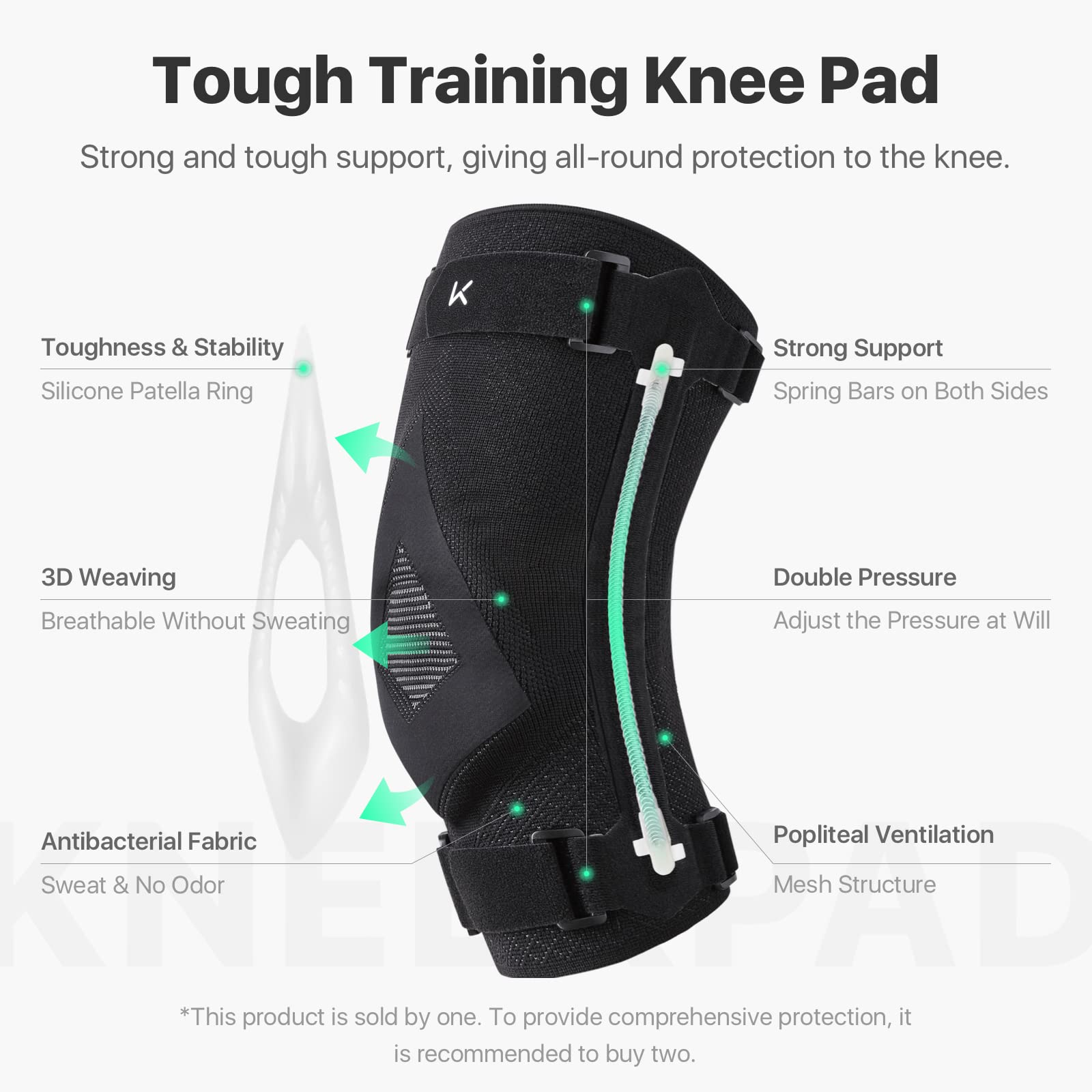 KEEP Protective Knee Brace, Knee Compression Sleeve Support, Volleyball Knee Pads, Thickened Non-slip Sports Knee Pads for Knee Pain, Running, Work Out, Gym, Hiking Black, M