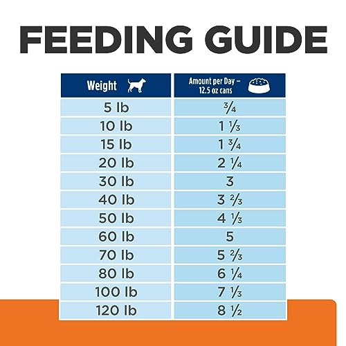 Hill's Prescription Diet c/d Multicare Urinary Care Chicken & Vegetable Stew Wet Dog Food, Veterinary Diet, 12.5 oz. Cans, (Pack of 12)