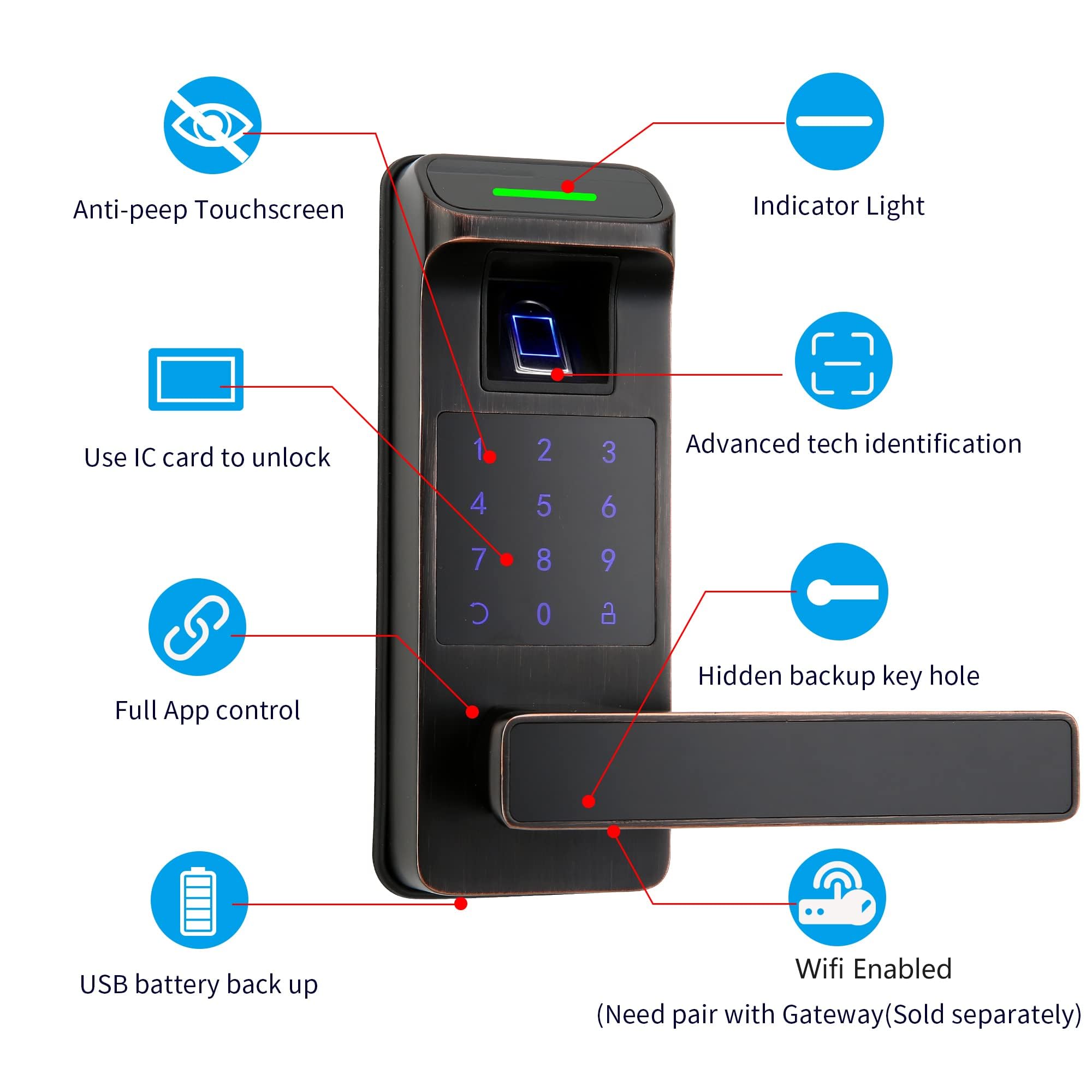 HARFO Fingerprint Door Lock with Touchscreen and OLED Display, Keyless Entry Door Lock with Keypad, Door Level, Passcode Door Lock for Office Home (Aged Bronze)