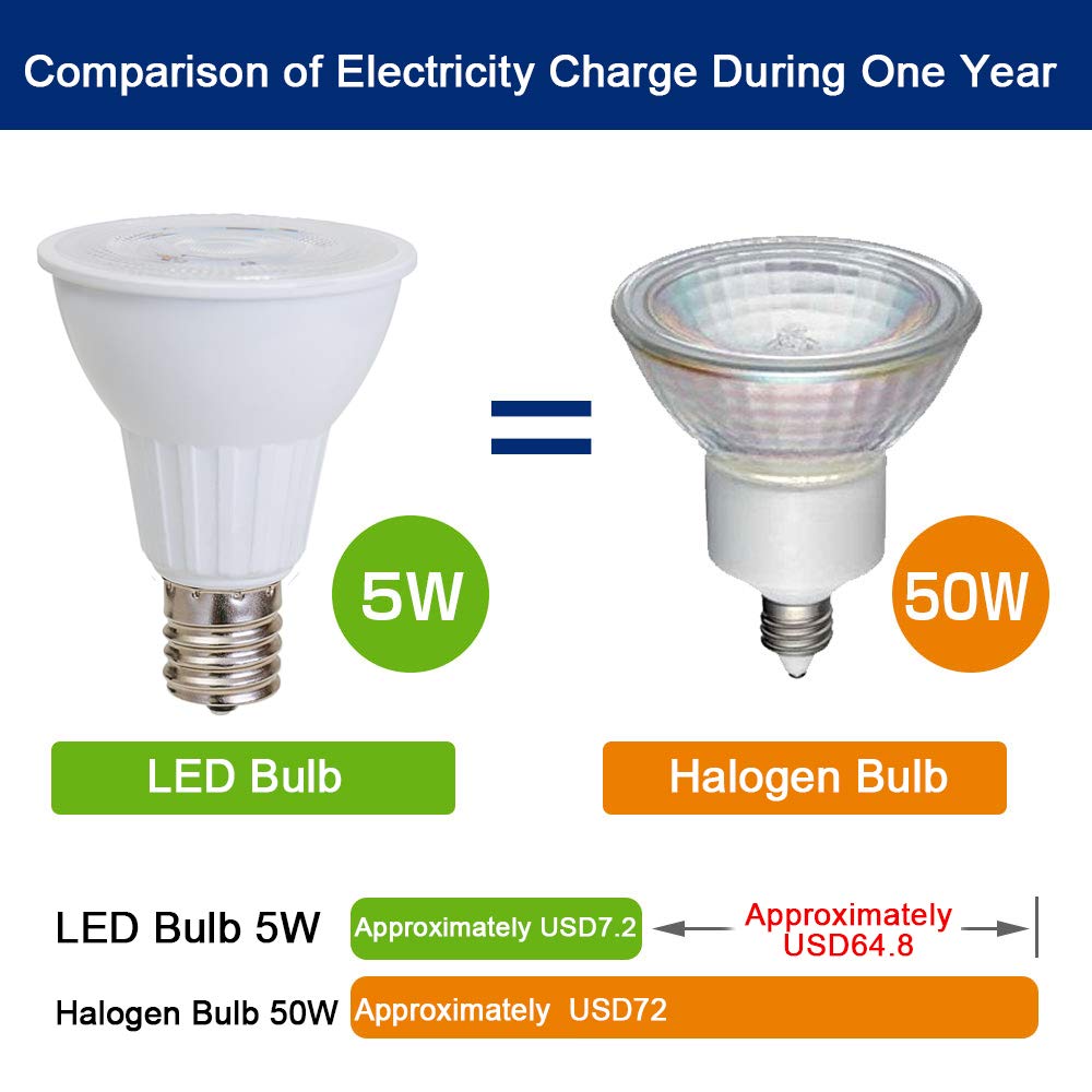 Haian E17 Reflector R14 Spotlight Bulb,E17 LED Light Bulb Used for Reading Lamp,Cabinet Lamp,Desk Lamp,5 Watt(50W Incendescent Equivalent),Warm White 3000K Available Non-dimmable (1 Pack)