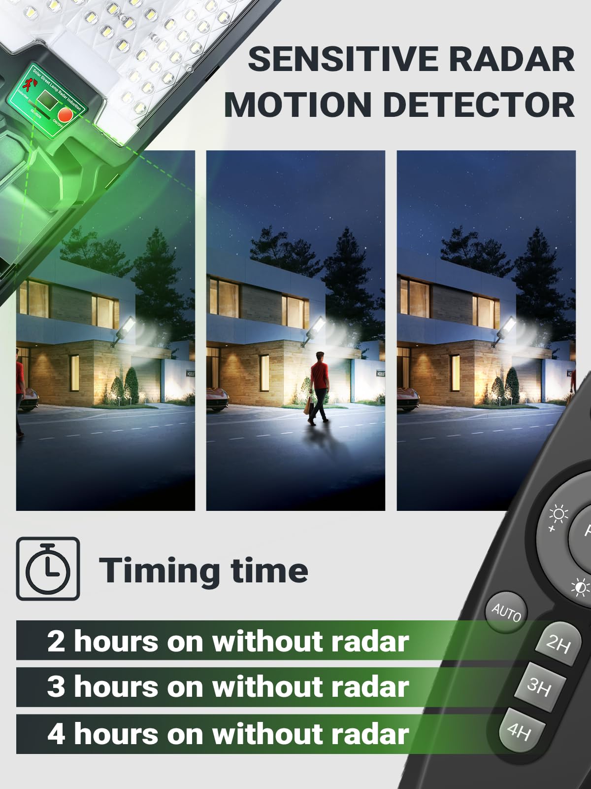 WONYO 1500W Solar Street Lights, Solar Parking Lot Lights with Remote Control & Radar Sensor, Waterproof IP65 Auto On/Off Solar Outdoor Light for Garden, Yard, Path, Basketball Court, Road