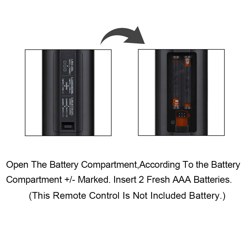 Gvirtue Universal Replacement Remote Control Compatible for Panasonic-Remote-Control LCD LED 3D Smart 4K Ultra HD TV with Netflix and Viera Link Buttons