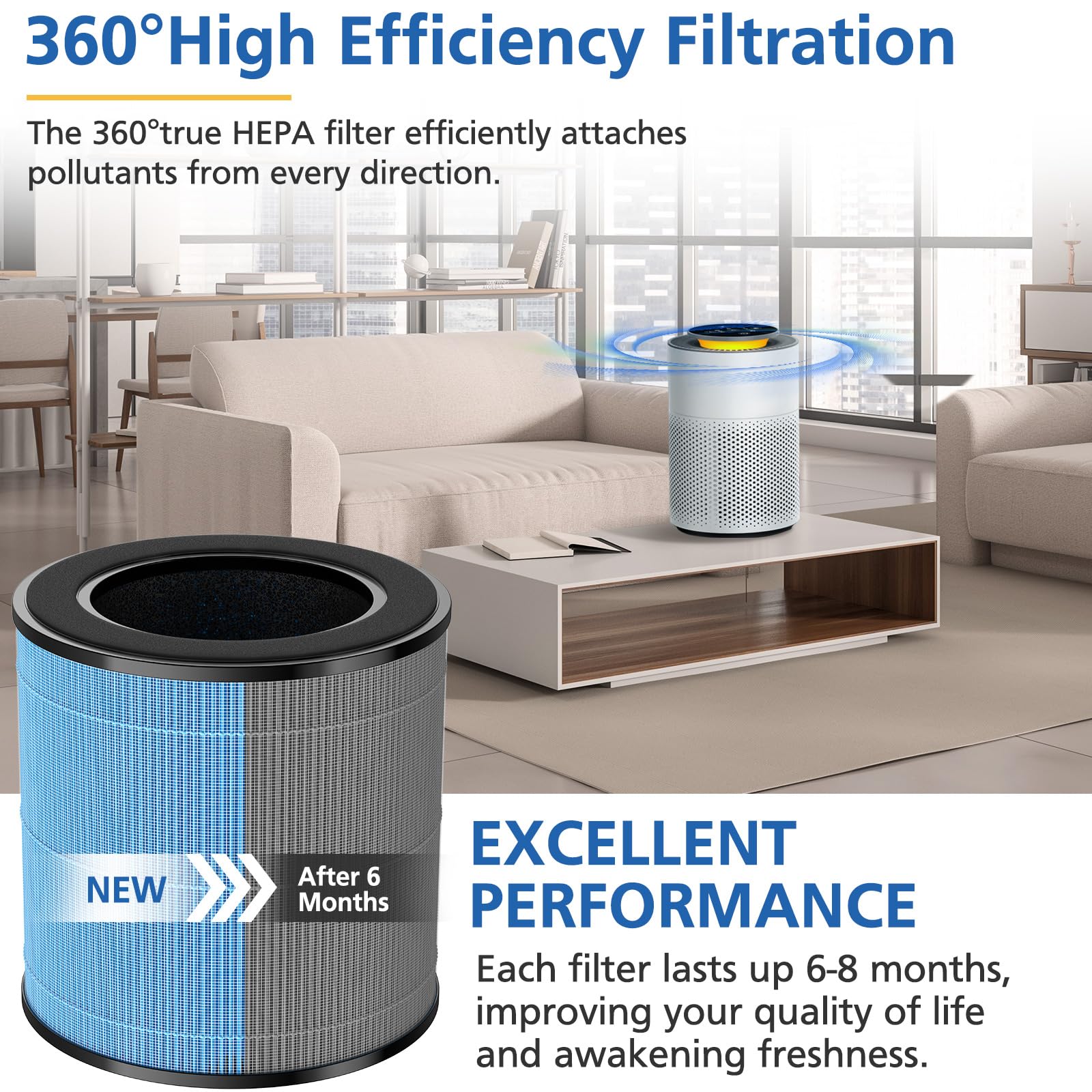 H201 True HEPA Filters Compatible with Homvana H201 and TEC.Bean JH50G-M Air Purifier, 3-in-1 High efficiency H13 True HEPA H201 Replacement Filter 2 Pack