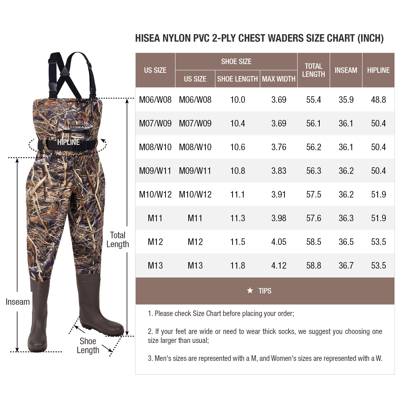 HISEA Upgrade Chest Waders Fishing Waders for Men with Boots Waterproof Lightweight Bootfoot Cleated 2-Ply Nylon/PVC