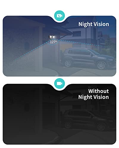 ZJX 2500 Lumens Floodlight Camera Outdoor, Security Cam with Motion-Activated Light, Motion Detection and Siren Alarm, Waterproof(White) (White), Round (FC-01)