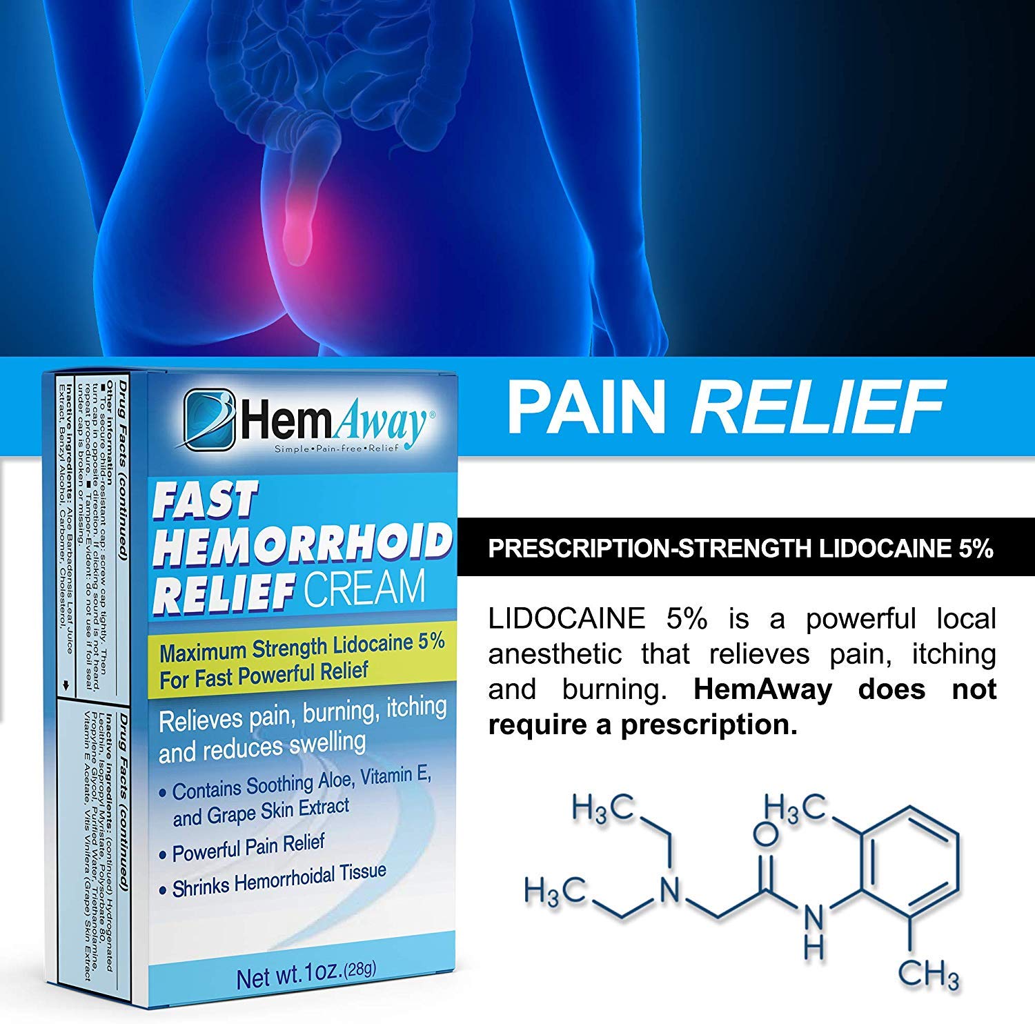 HemAway Hemorrhoid Relief Cream, Patented hemorrhoid Cream with 5% Lidocaine