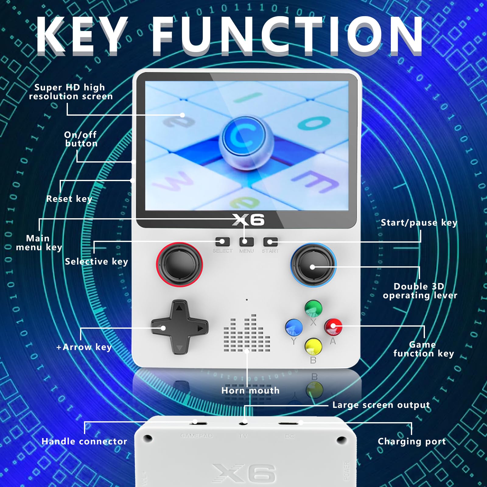 Handheld Retro Game Console with 32G TF Card ,Preloaded 10,000+ Games, Retro Gaming Console Supported 11 Emulators 3.5-inch IPS Screen (White)