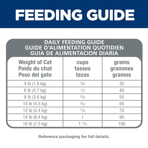 Hill's Science Diet Indoor, Senior Adult 7+, Easy Litter Box Cleanup, Dry Cat Food, Chicken Recipe, 3.5 lb Bag
