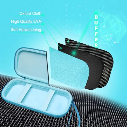 XANAD Hard Travel Carry Bag for SCRIB3D P1 3D Printing Pen with PLA Filament Stencil Book Project Instructions and Charger, blue
