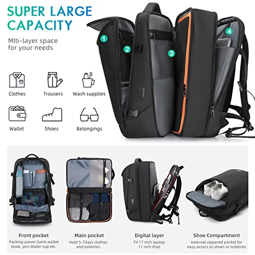 TANGCORLE 50L Carry on Travel Backpack, Expandable Airline Approved Backpacks with 3 Packing Cubes fit 17 inch Laptop, Water ResistantĀ Convertible Suitcase backpack for Men Women