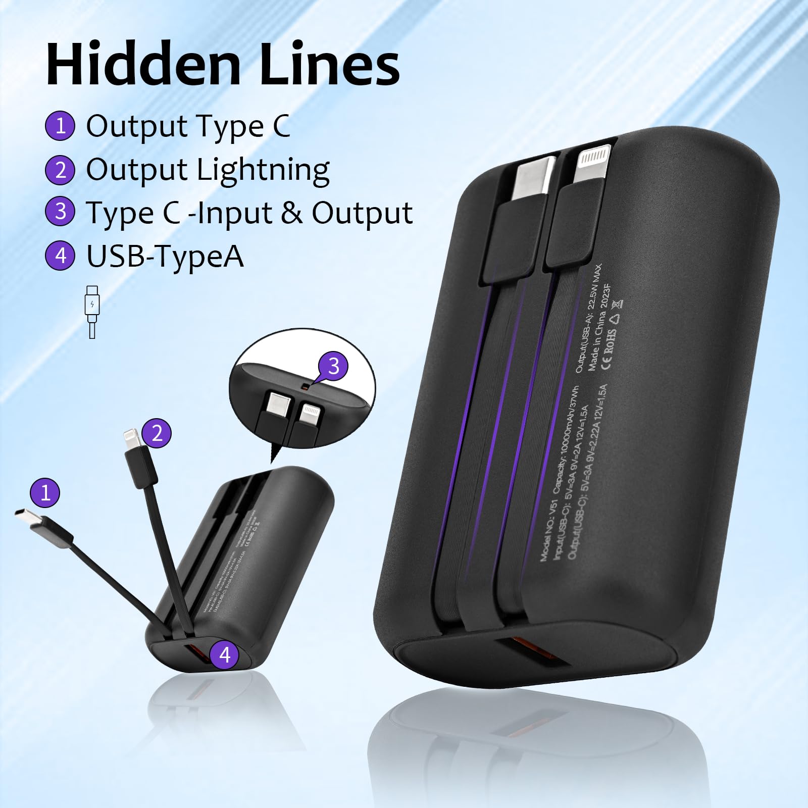 himaea Portable Charger Power Bank Fast Charging 10000mah, 22.5w Slim External Backup Battery Charger with Type-C Output & Inport, Compatible with Iphone, Ipad, Samsung Galaxy