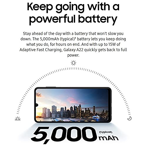 SAMSUNG Galaxy A22 (64GB, 4GB) 6.4", 5000mAh Battery, 48MP Quad Camera, Dual SIM GSM 4G Volte Unlocked (T-Mobile, Metro, Global) International Model A225M/DSN (Fast Car Charger Bundle, Black)